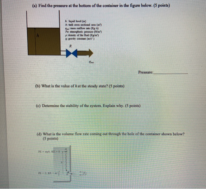 Solved (a) Find the pressure at the bottom of the container | Chegg.com