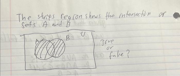 Solved please solve ill rate | Chegg.com