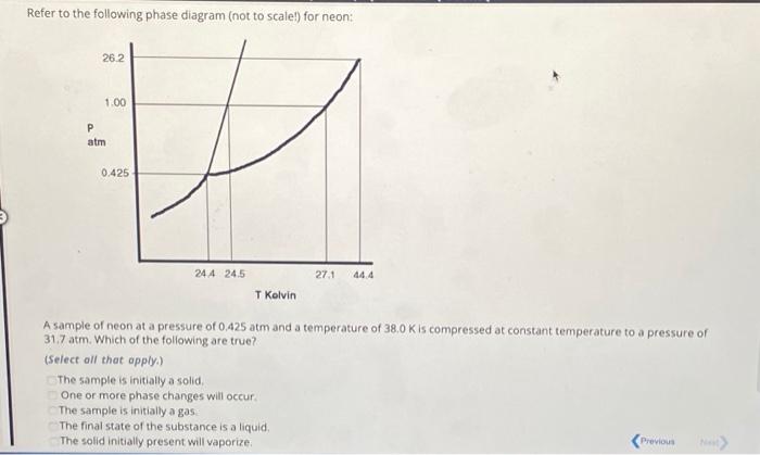 Solved Refer to the following phase diagram (not to scale!) | Chegg.com