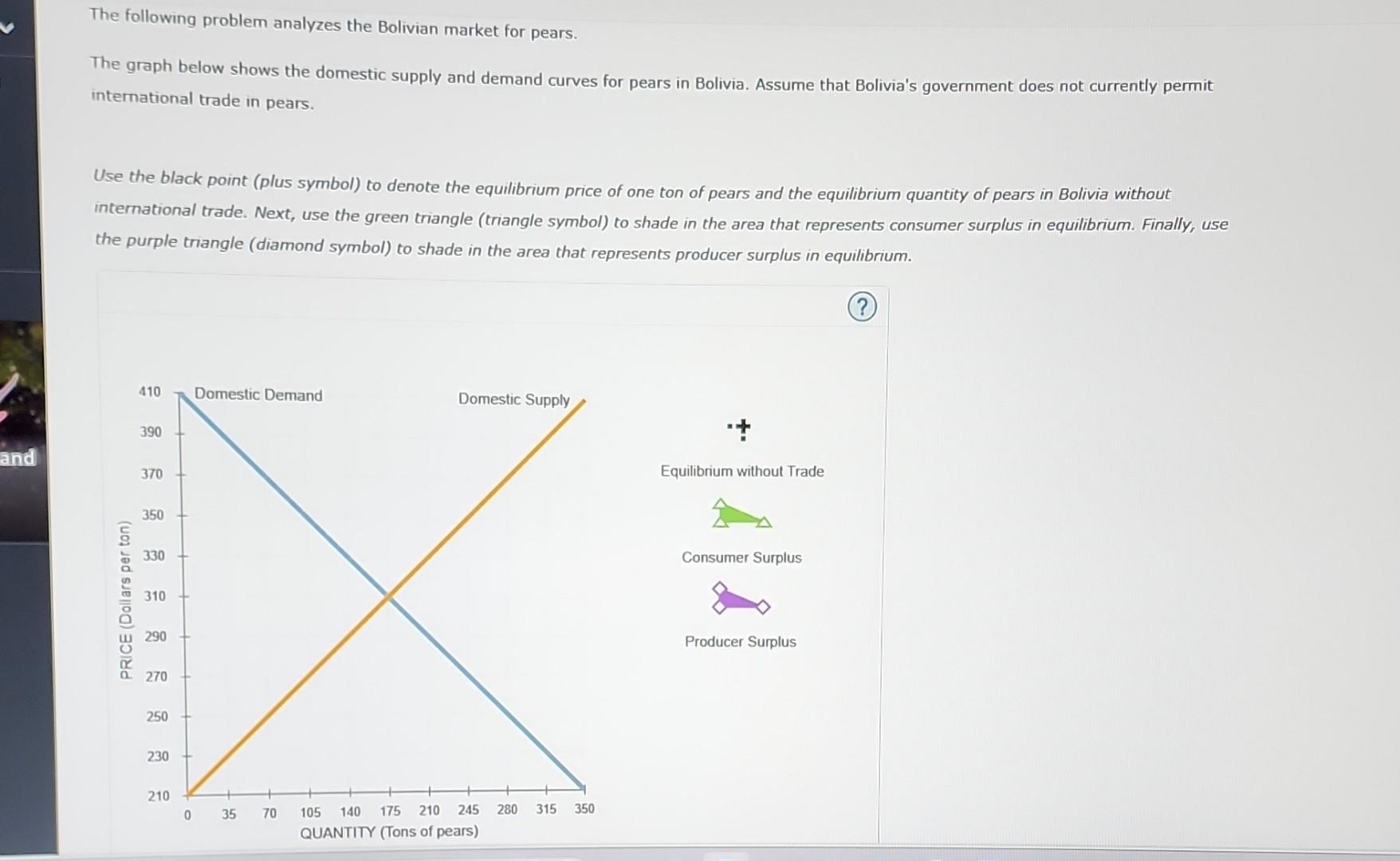 Solved Based on the information from the previous graph, | Chegg.com