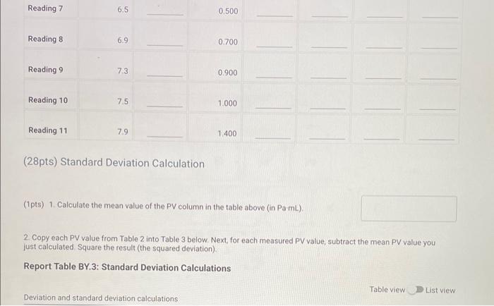 Report Table BY.1: Data Collection and PV | Chegg.com