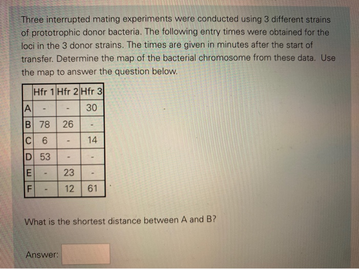 Solved Three interrupted mating experiments were conducted | Chegg.com