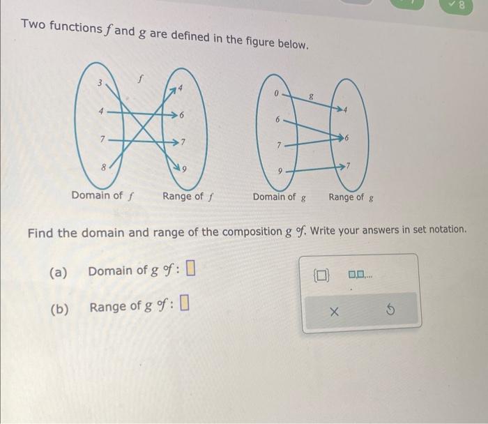 Solved Two functions f and g are defined in the figure | Chegg.com