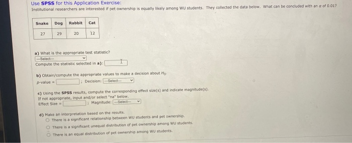 Solved Use SPSS for this Application Exercise: Institutional | Chegg.com
