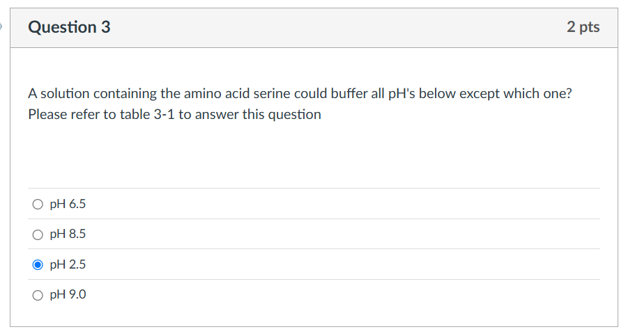 Solved Question 3A solution containing the amino acid serine | Chegg.com