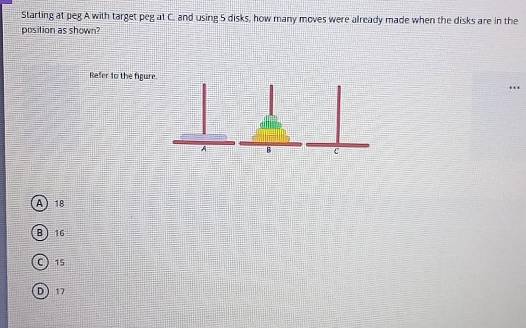 Solved Starting at peg A with target peg at C and using 5 | Chegg.com