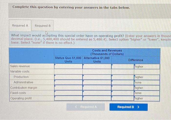Rowe Tool and Die (RTD) produces metal fittings as a | Chegg.com