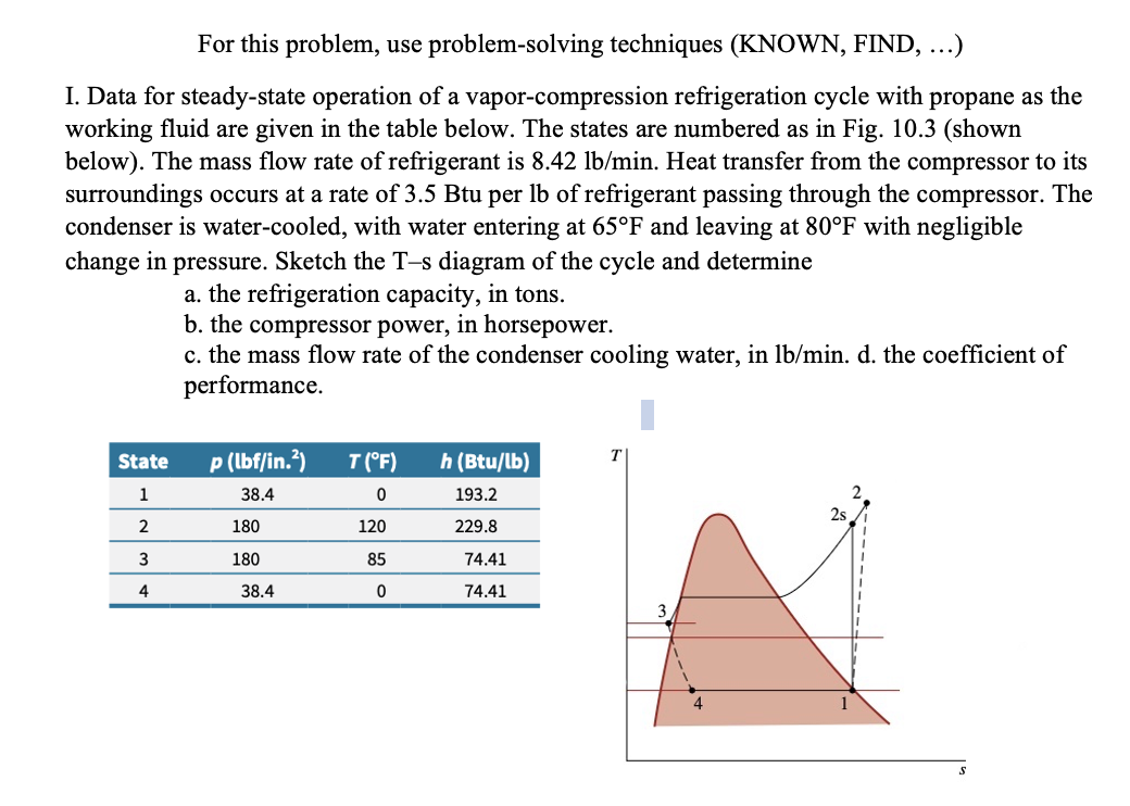 Solved Need Help with Thermodynamics question. see attached. | Chegg.com