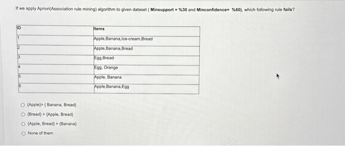 Solved If we apply Apriori(Association fule mining) | Chegg.com
