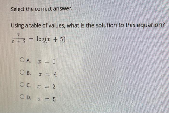 Solved Select the correct answer. Using a table of values, | Chegg.com