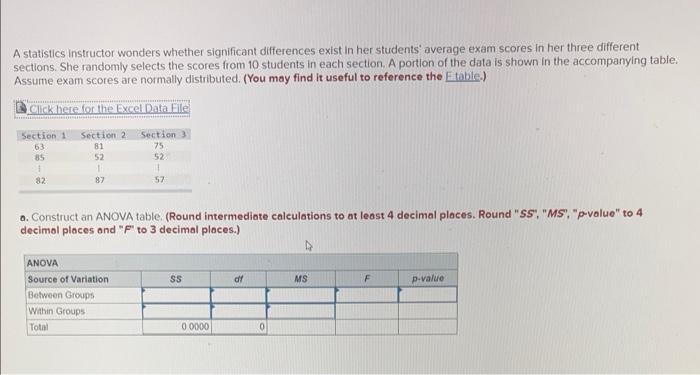 Solved A statistics instructor wonders whether significant | Chegg.com Solved A statistics instructor wonders whether significant | Chegg.com