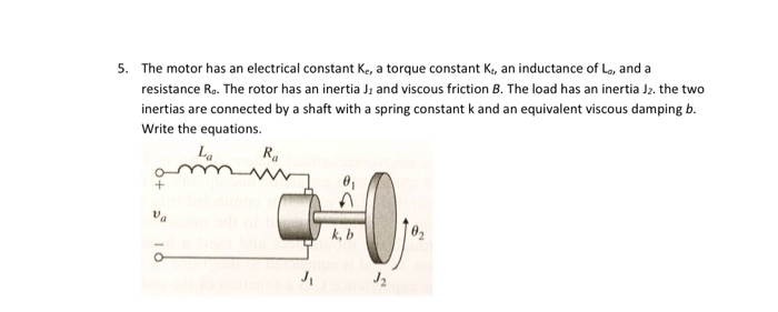 Solved 5. The motor has an electrical constant Ke, a torque | Chegg.com