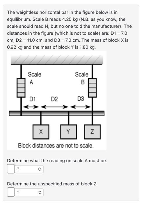 Solved The weightless horizontal bar in the figure below is | Chegg.com
