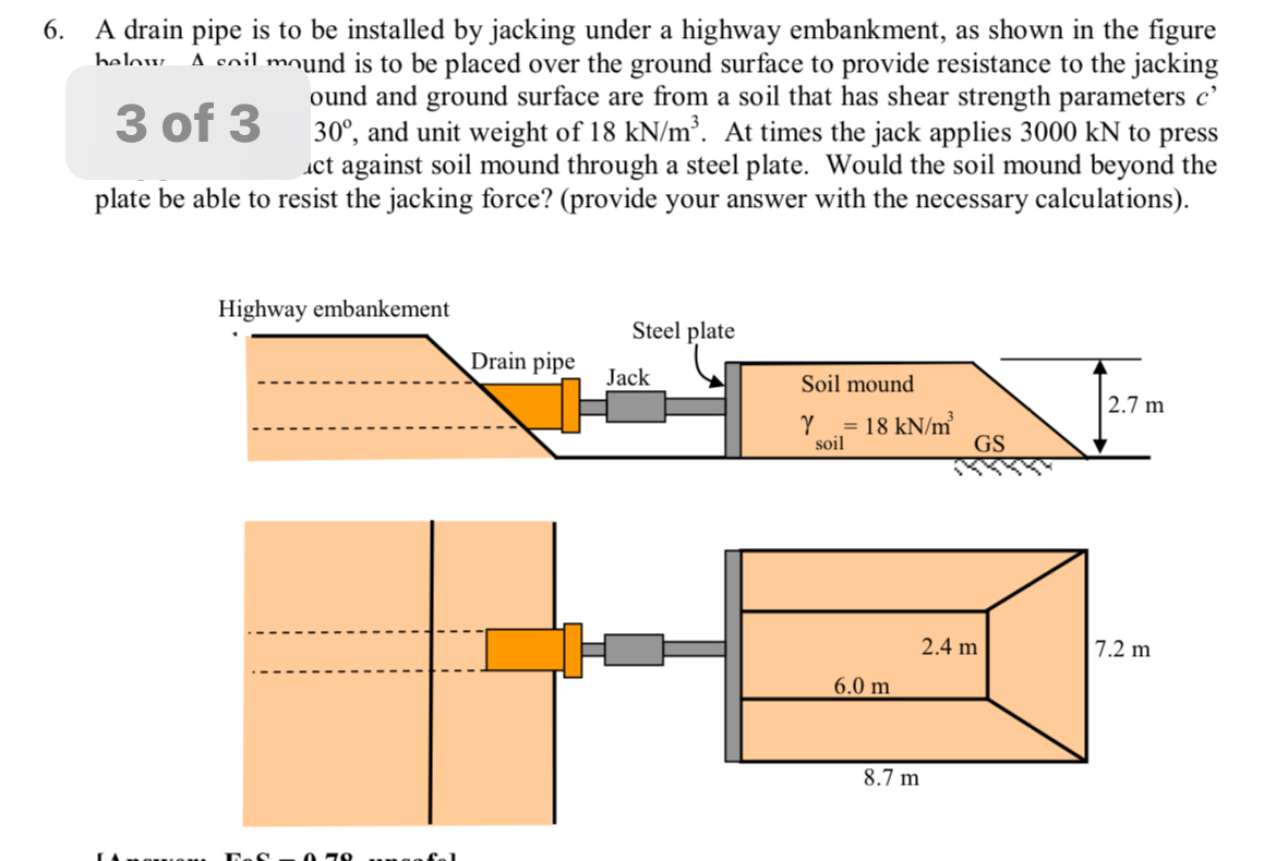 Solved A drain pipe is to be installed by jacking under a | Chegg.com