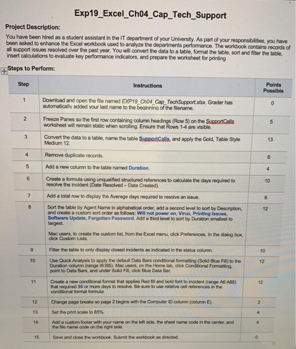 Solved Exp19_Excel_Ch04_Cap_Tech_Support Project | Chegg.com