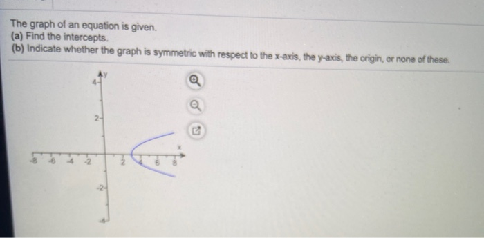 Solved The graph of an equation is given (a)Find the | Chegg.com