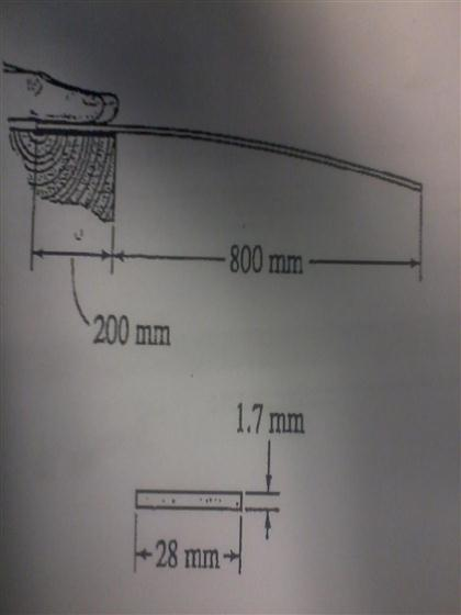 Solved An aluminum ruler 1 m in length is clamped over 200 | Chegg.com
