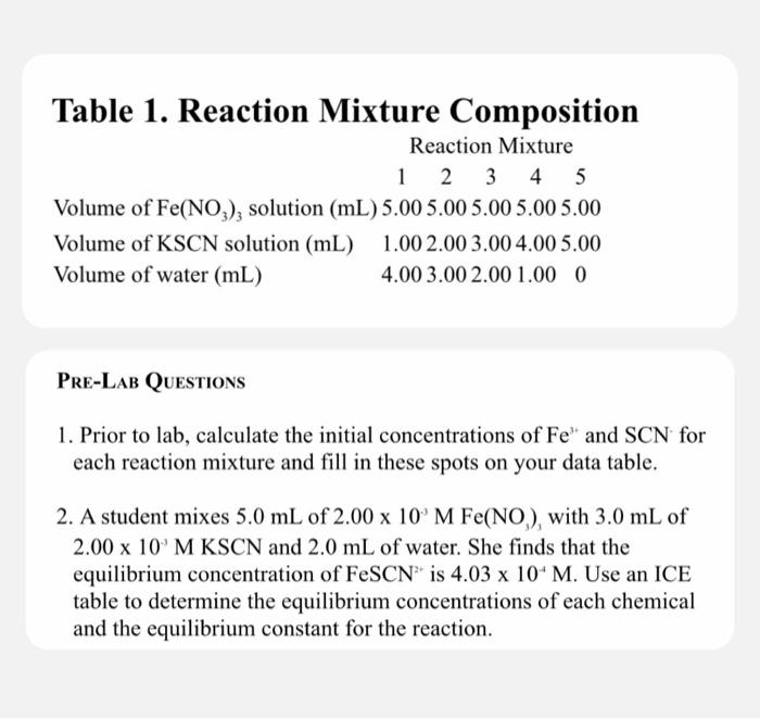 Solved Pre Lab Questions 1 Prior To Lab Calculate The 