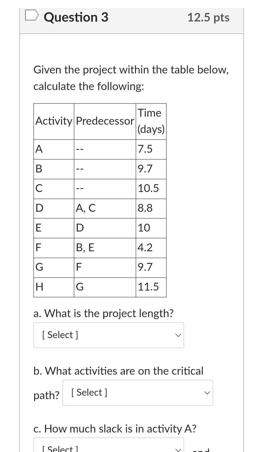 Given the project within the table below, calculate | Chegg.com