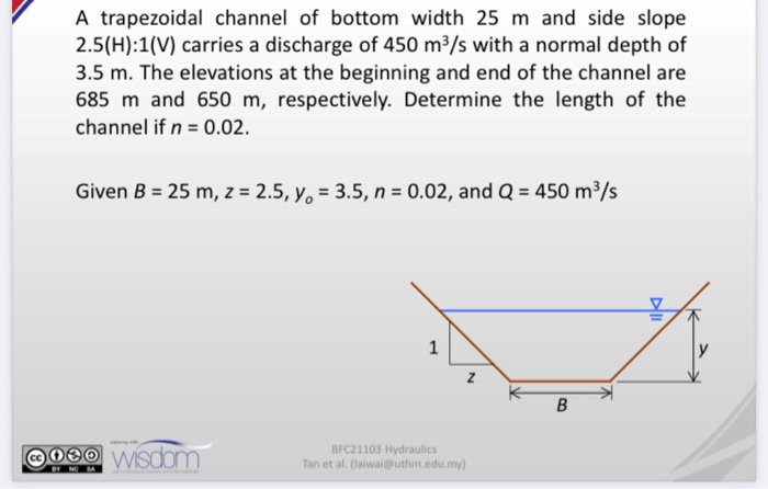 Solved A trapezoidal channel of bottom width 25 m and side | Chegg.com