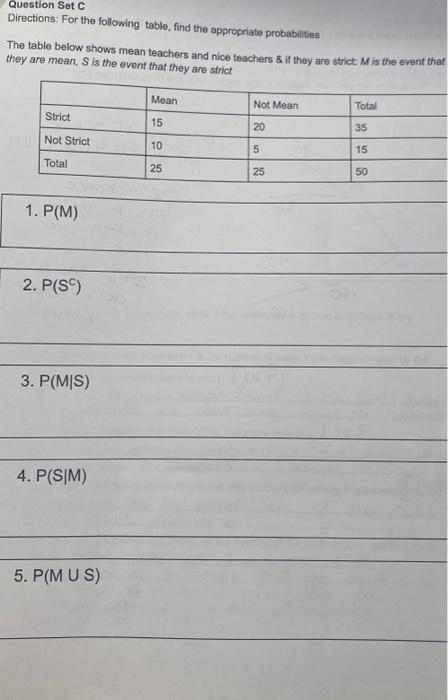 Solved Question Set C Directions: For the following table, | Chegg.com