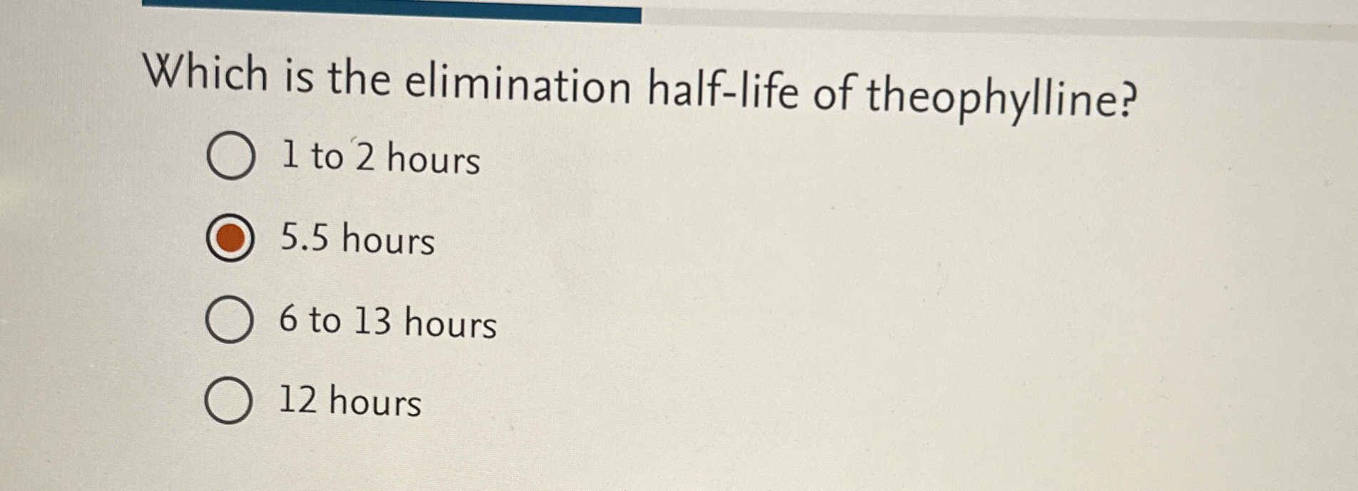 Solved Which is the elimination half-life of theophylline?1 | Chegg.com