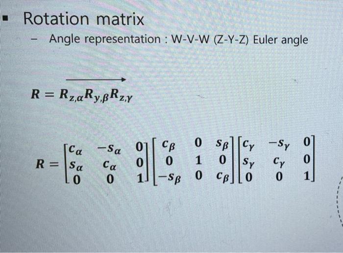 Rotation matrix Angle representation : W-V-W | Chegg.com