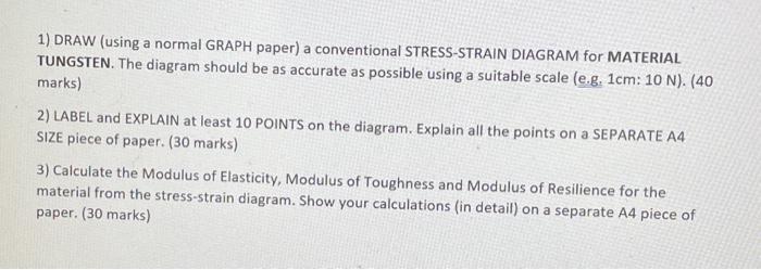 Solved 1) DRAW (using a normal GRAPH paper) a conventional | Chegg.com