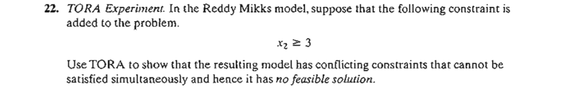 Solved TORA Experiment. In the Reddy Mikks model, suppose | Chegg.com