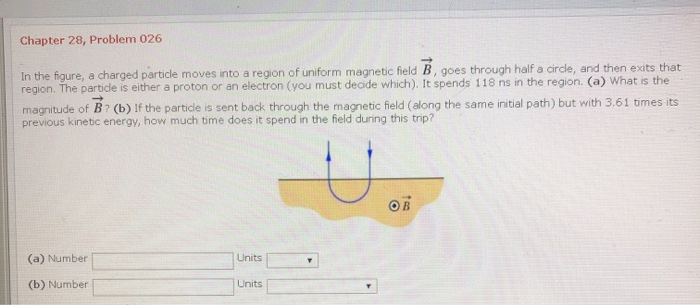 Solved Chapter 28, Problem 026 In the figure, a charged | Chegg.com