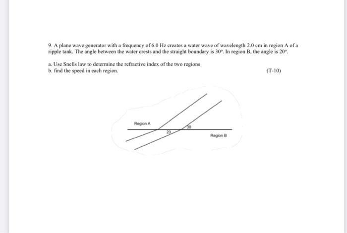 Solved 9. A plane wave generator with a frequency of 6.0 Hz | Chegg.com