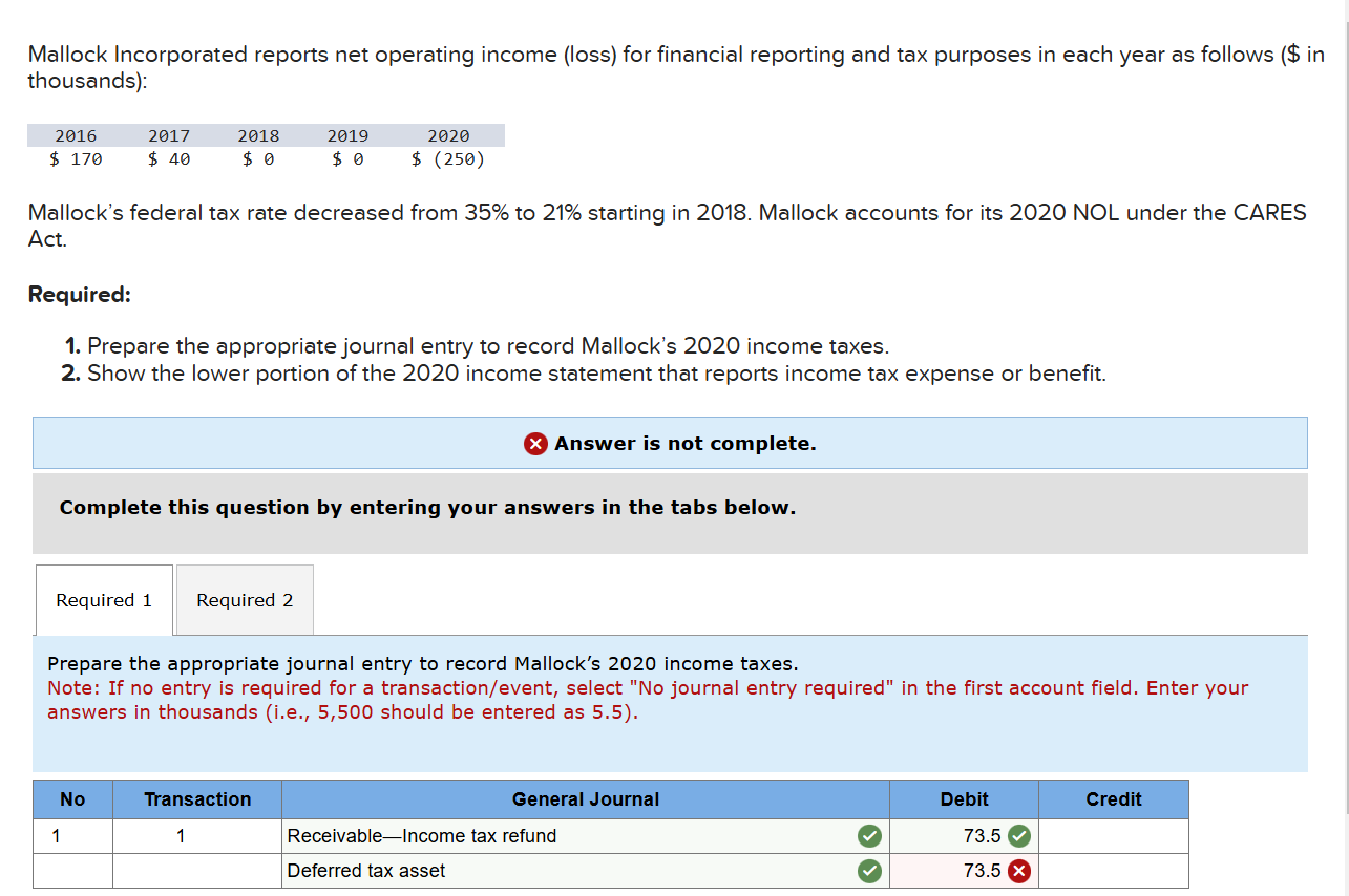 Solved Mallock Incorporated reports net operating income | Chegg.com