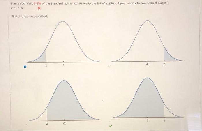 Solved Find z such that 7.1% of the standard normal curve | Chegg.com