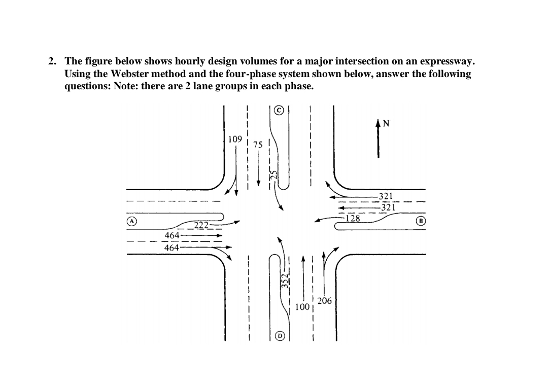 The figure below shows hourly design volumes for a | Chegg.com