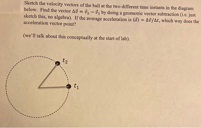 Solved Sketch the velocity vectors of the ball at the two | Chegg.com