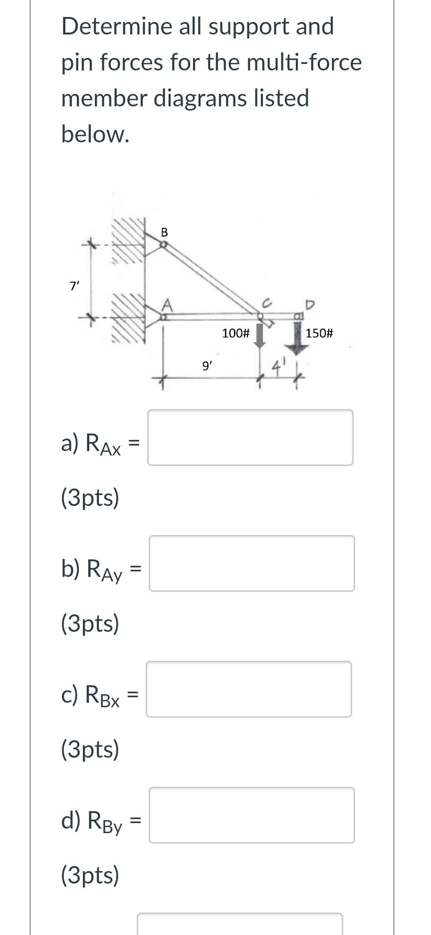 Solved Determine all support and pin forces for the | Chegg.com