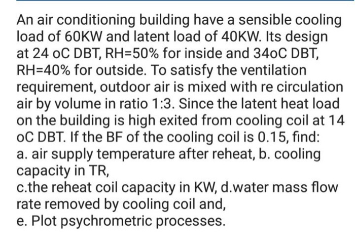Solved An air conditioning building have a sensible cooling | Chegg.com