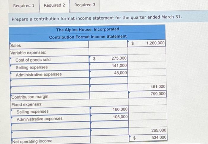 Solved repare a traditional income statement for the | Chegg.com