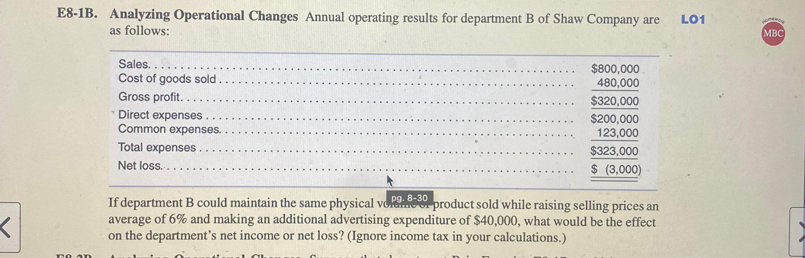 Solved E8-1B. ﻿Analyzing Operational Changes Annual | Chegg.com