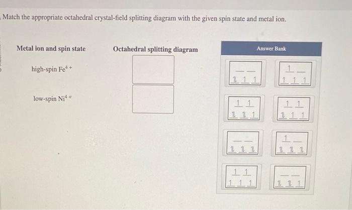 Solved Construct the octahedral crystal-field splitting | Chegg.com