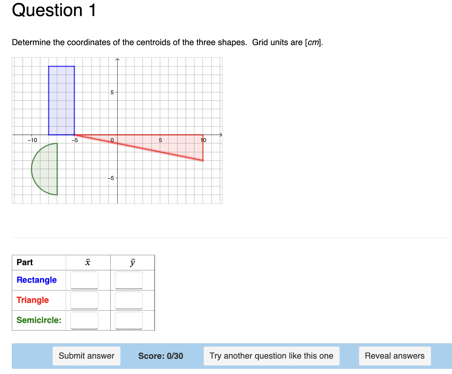 Solved Question 1Determine the coordinates of the centroids | Chegg.com