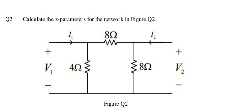 Solved Q2 Calculate the z-parameters for the network in | Chegg.com