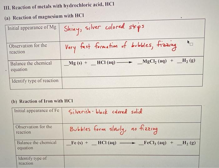 Solved III. Reaction of metals with hydrochloric acid, HCI | Chegg.com
