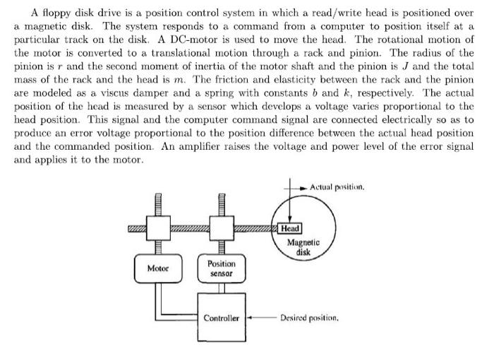 1. determine transfer function of the physical | Chegg.com
