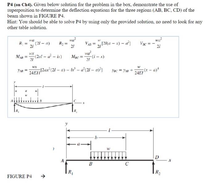 Solved P4 (on Ch4). Given below solution for the problem in | Chegg.com