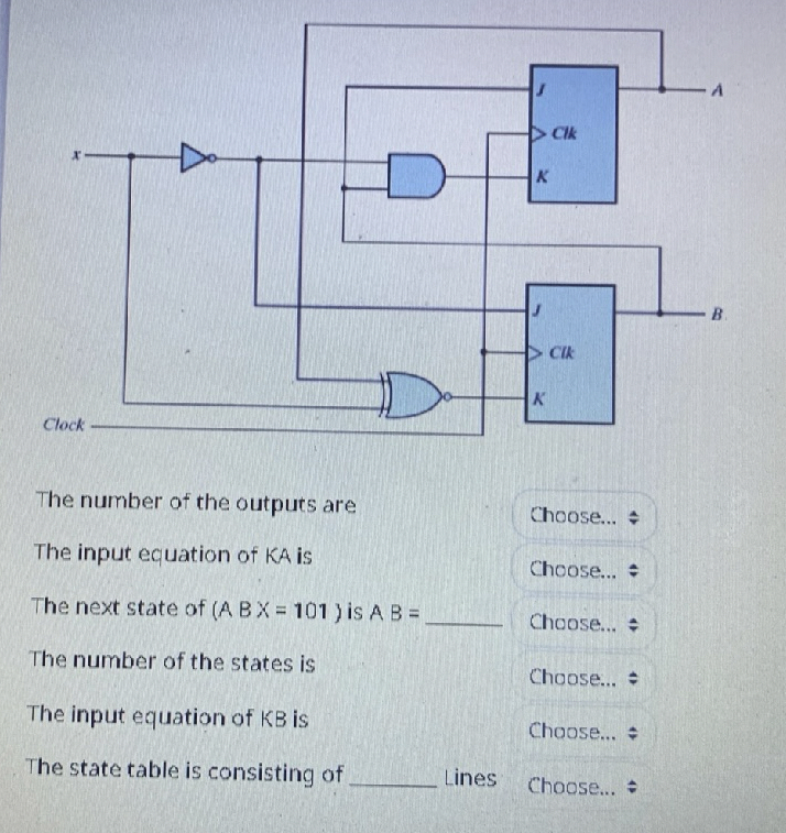 Solved The number of the outputs areThe input equation of KA | Chegg.com