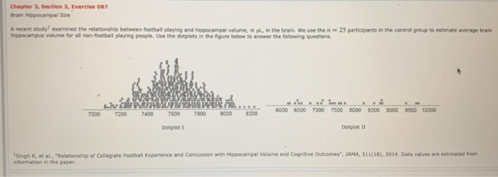 Solved Chapter 3, Section 3, Exercise 087 Brain Hippocampal | Chegg.com