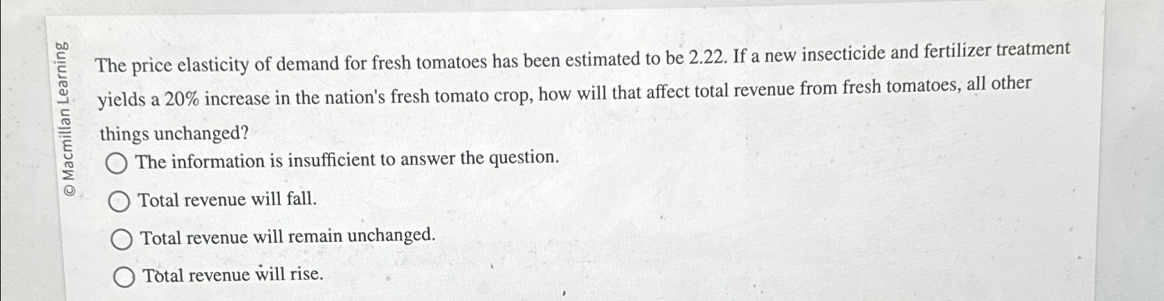 Solved ∞∞ ﻿The price elasticity of demand for fresh tomatoes | Chegg.com