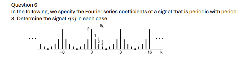Solved Question 6In the following, we specify the Fourier | Chegg.com