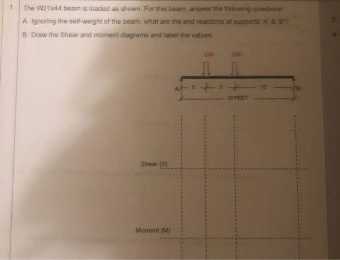 Solved 1 The W21x44 beam is loaded as shown. For this beam, | Chegg.com